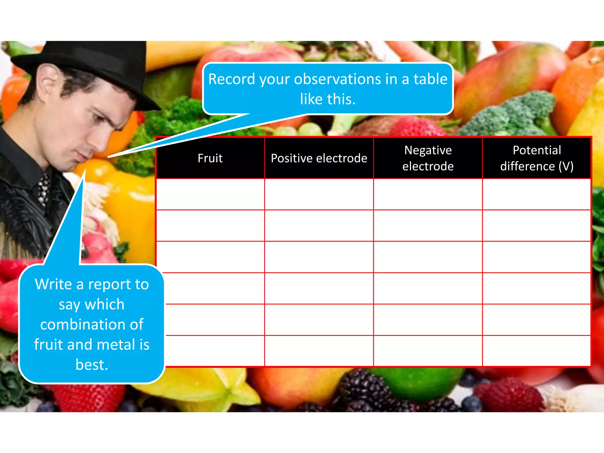 Fruit battery inquiry | PPTX