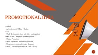 Product Launching- Fruit Crush | PPT