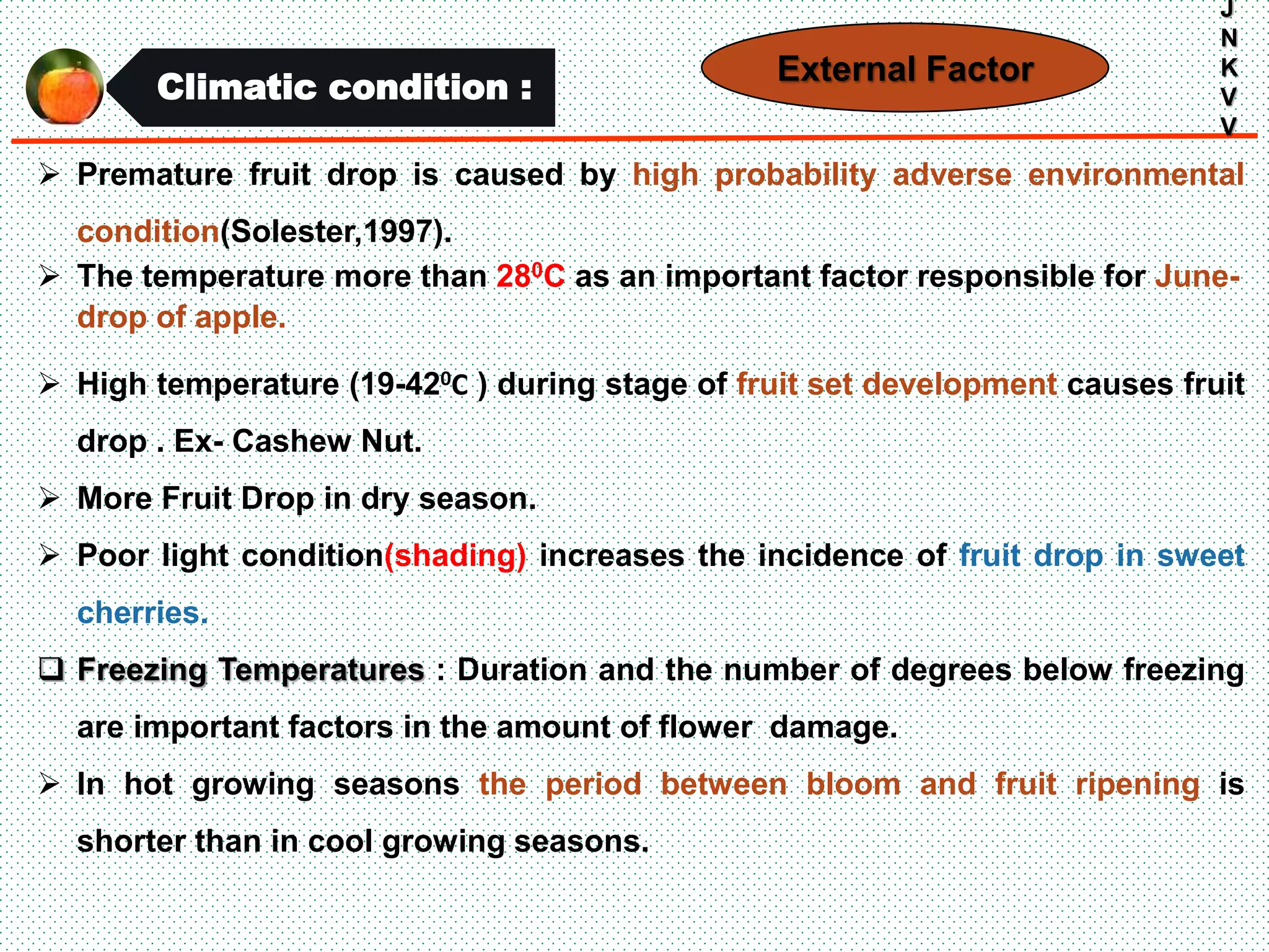 Fruit Drop in Horticulture Crops.pptx