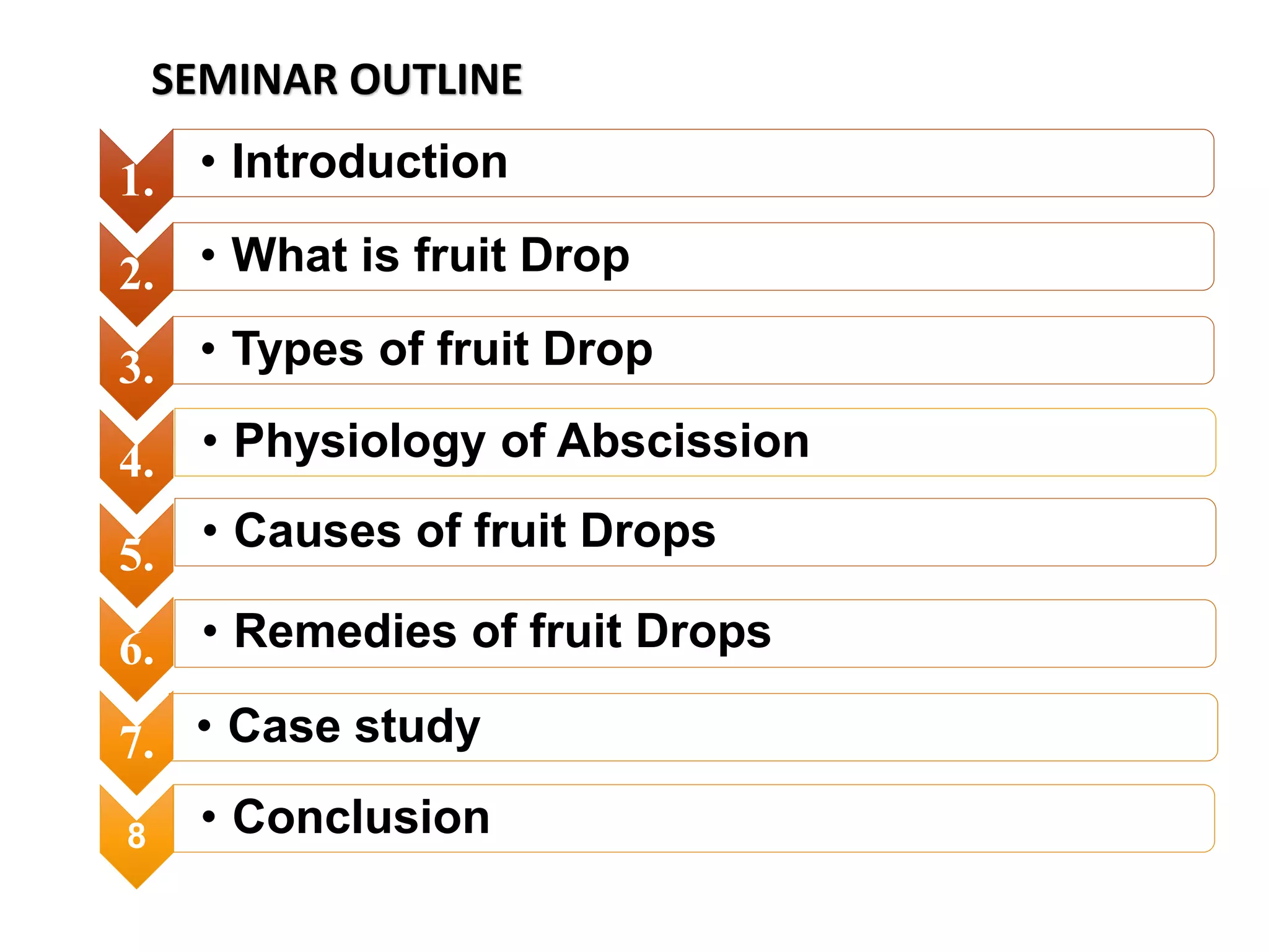 Fruit Drop in Horticulture Crops.pptx