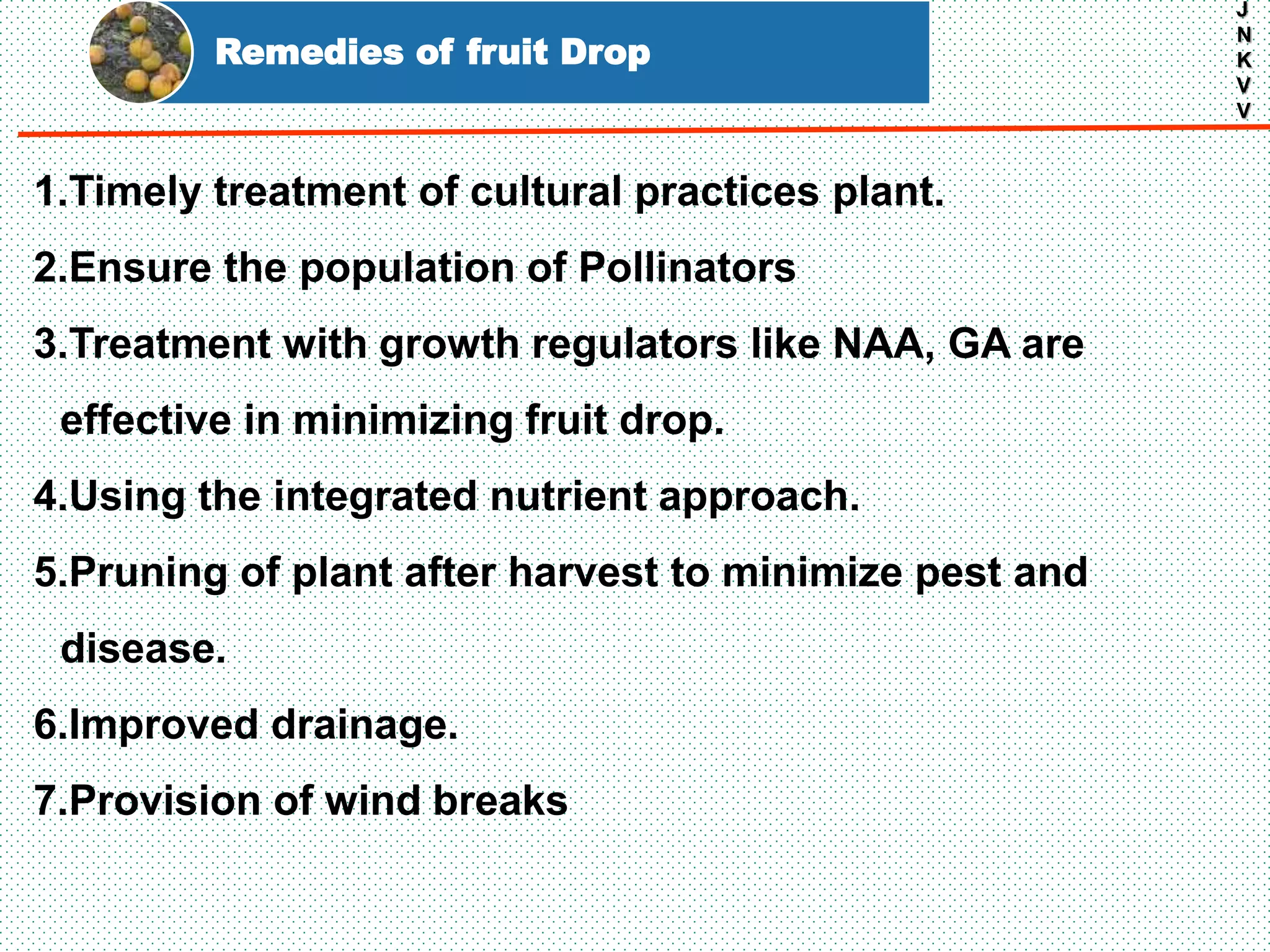 Fruit Drop in Horticulture Crops.pptx