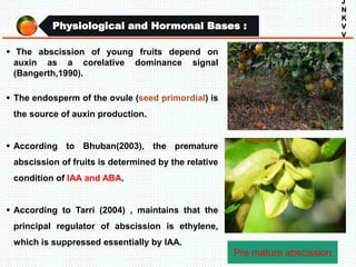 Fruit Drop in Horticulture Crops.pptx