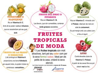 Fruites tropicals de moda agora | PPT