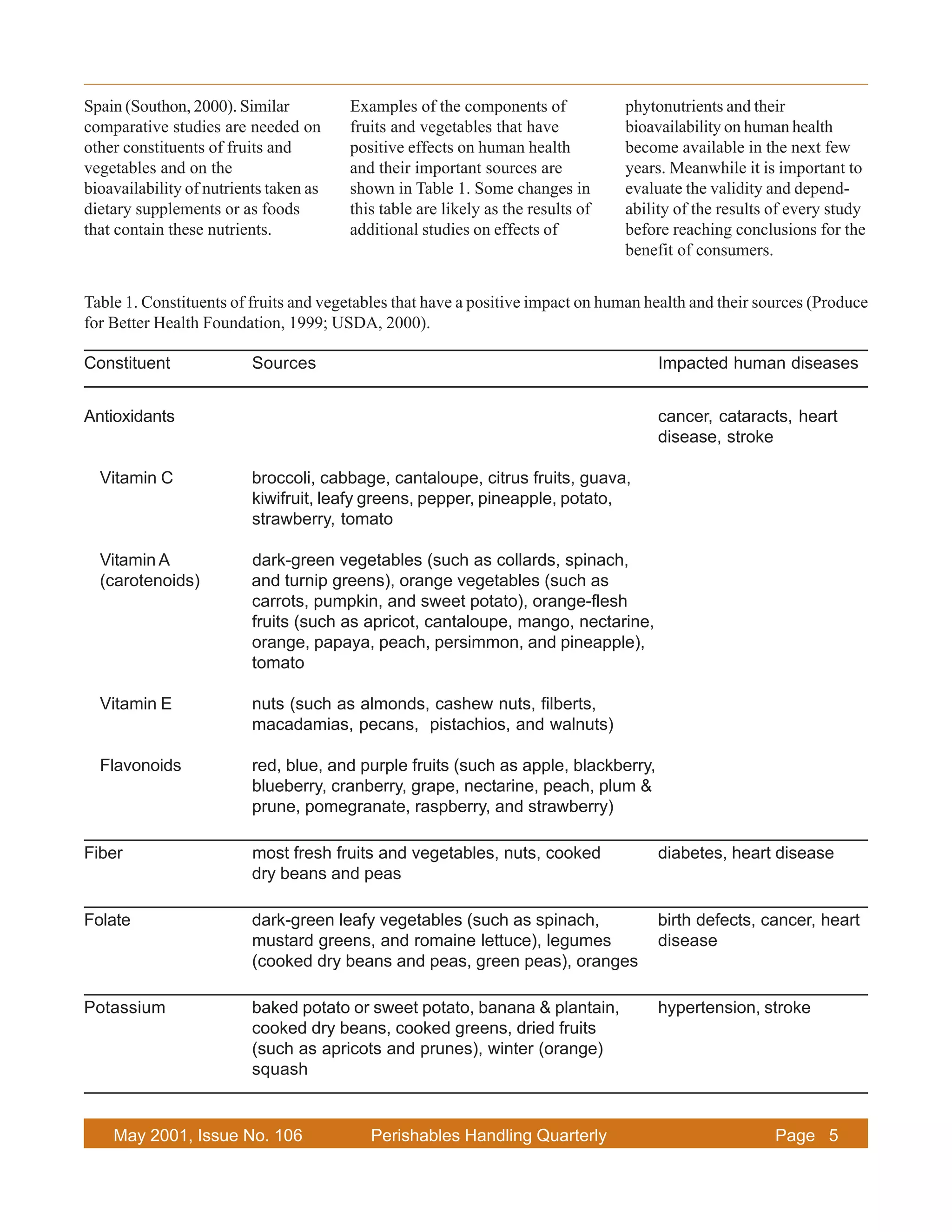 Fruit in human nutrition | PDF
