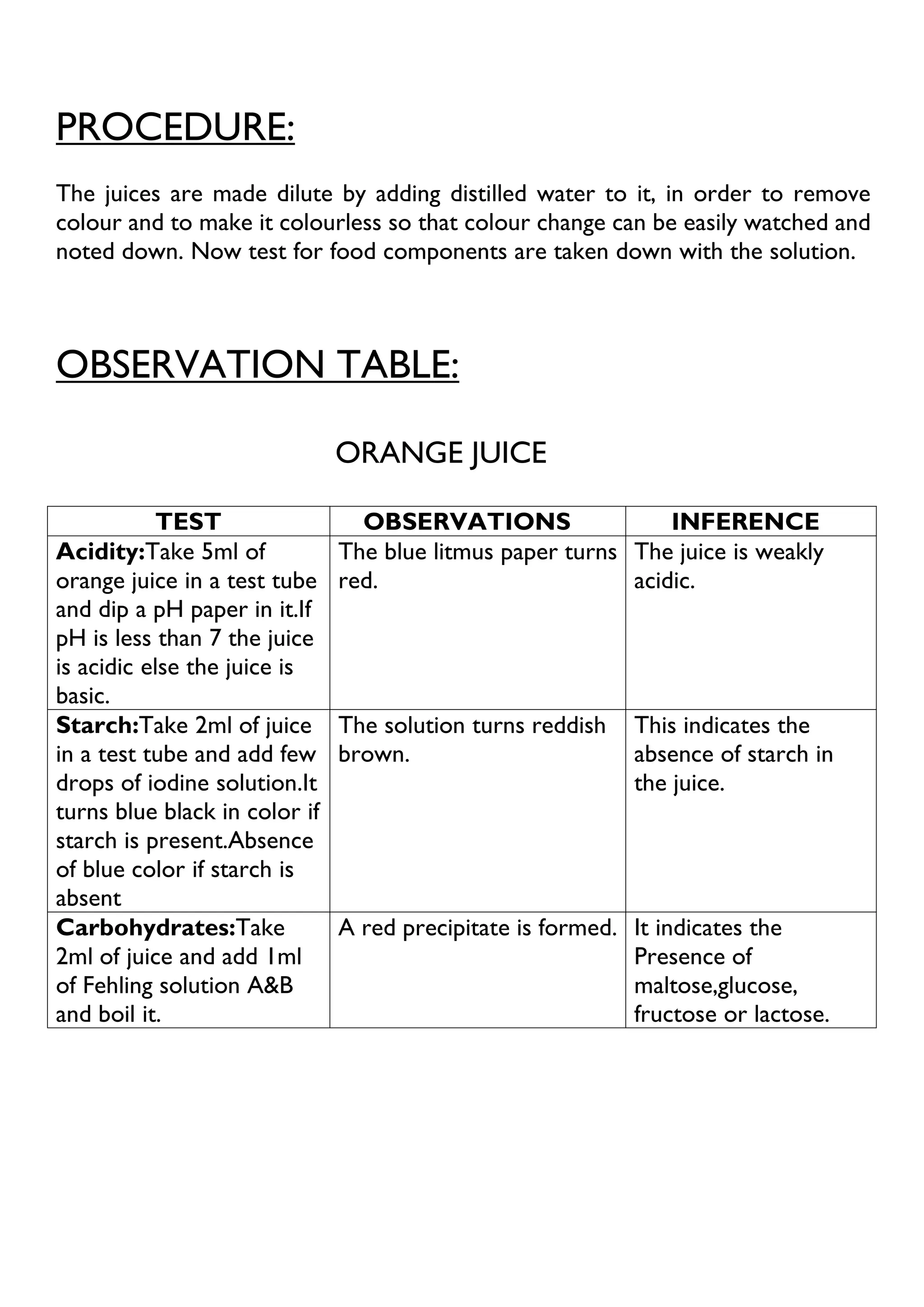Fruit juice analysis class 12 project file | PDF