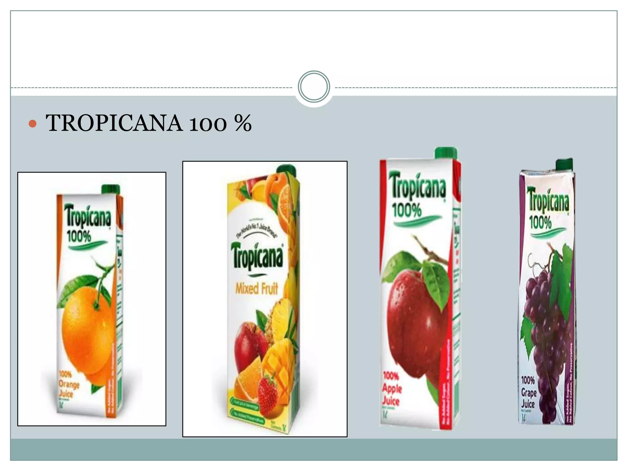 Presentation on Fruit juice ( beverage ) industry. | PPTX