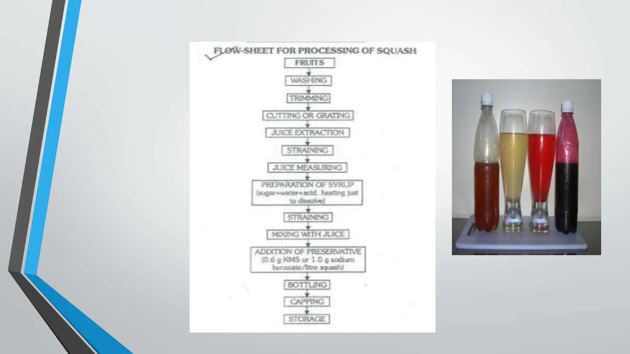Fruit juices- method of extraction & equipment | PPTX