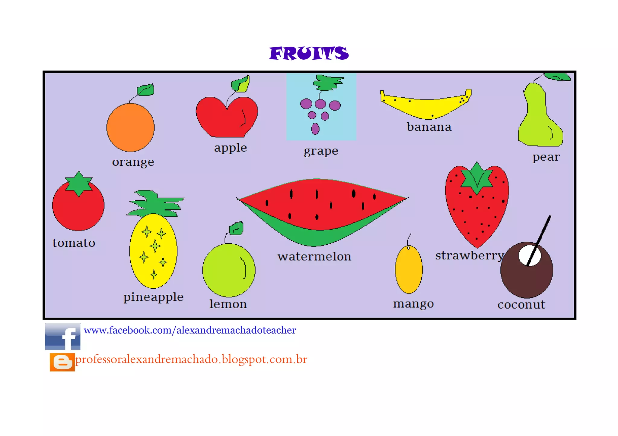 Fruits-english vocabulary | PPT