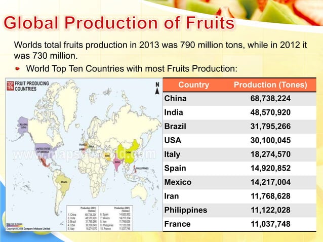 Fruits | PPTX