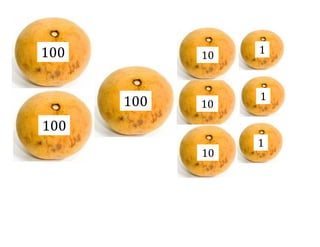 Identifying numbers from 101-501 | PDF