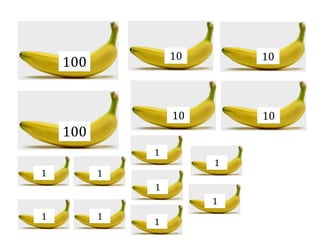 Identifying numbers from 101-501 | PDF