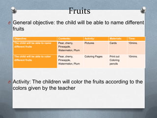 Fruits and vegetables activities | PPTX