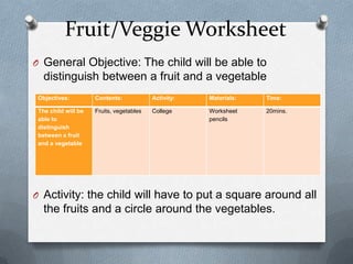 Fruits and vegetables activities | PPTX