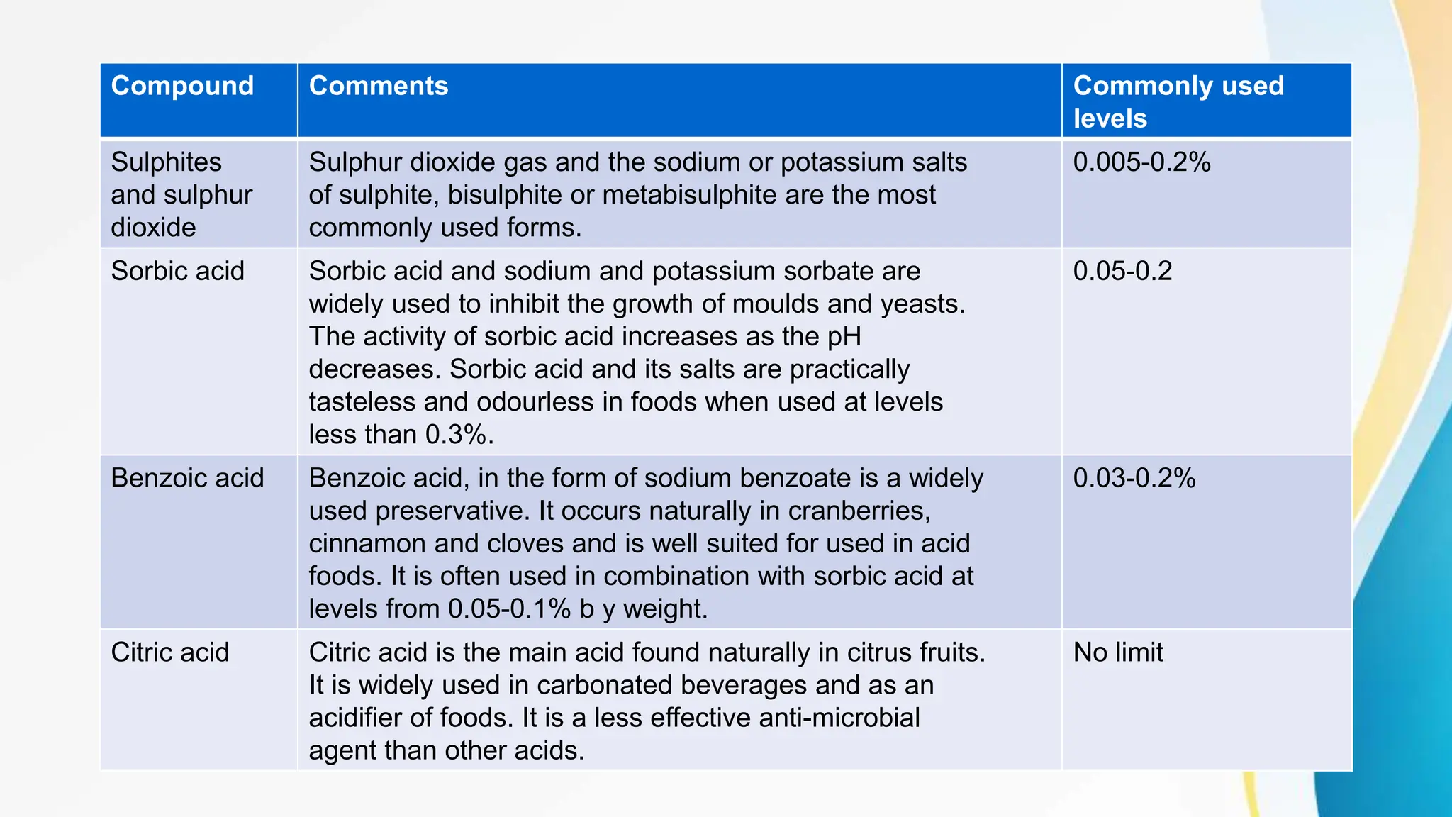 Fruits and vegetables juice processing .pptx
