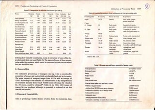 Fruits and vegetables waste utilization | PDF