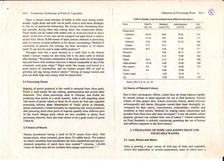 Fruits and vegetables waste utilization | PDF