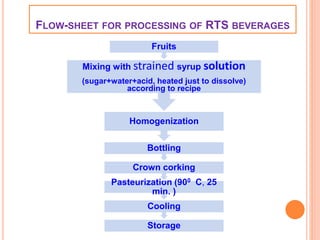 Fruits and Vegetables Processing Technology | PPTX