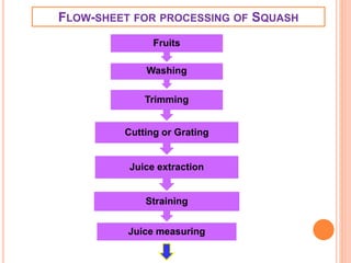 Fruits and Vegetables Processing Technology | PPTX | Food & Drink
