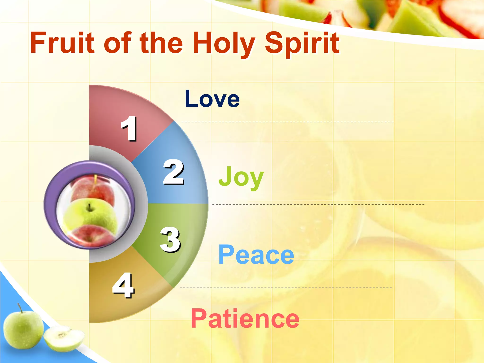 Fruits & Gifts of the Holy Spirit.pptx