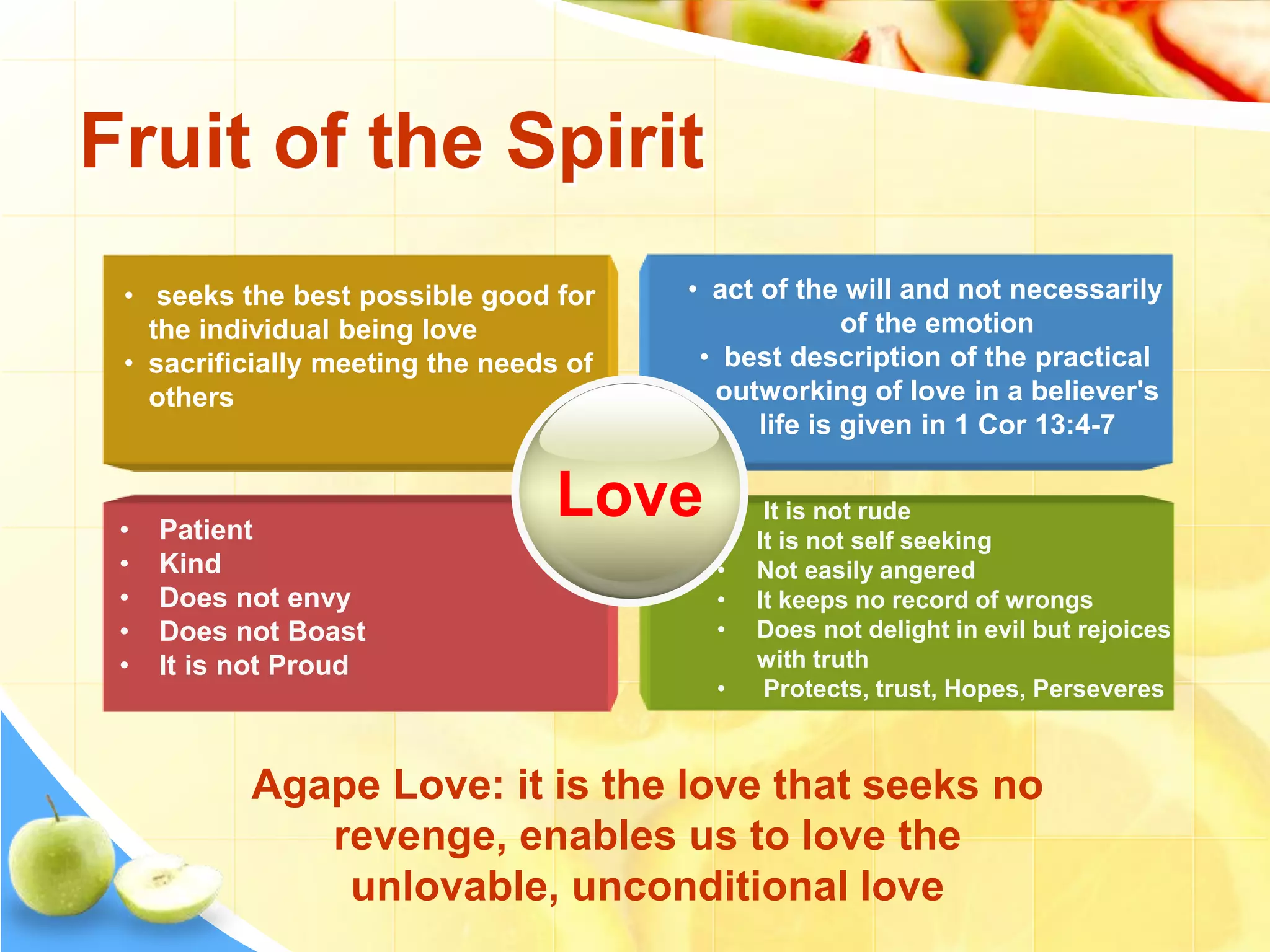 Fruits & Gifts of the Holy Spirit.pptx