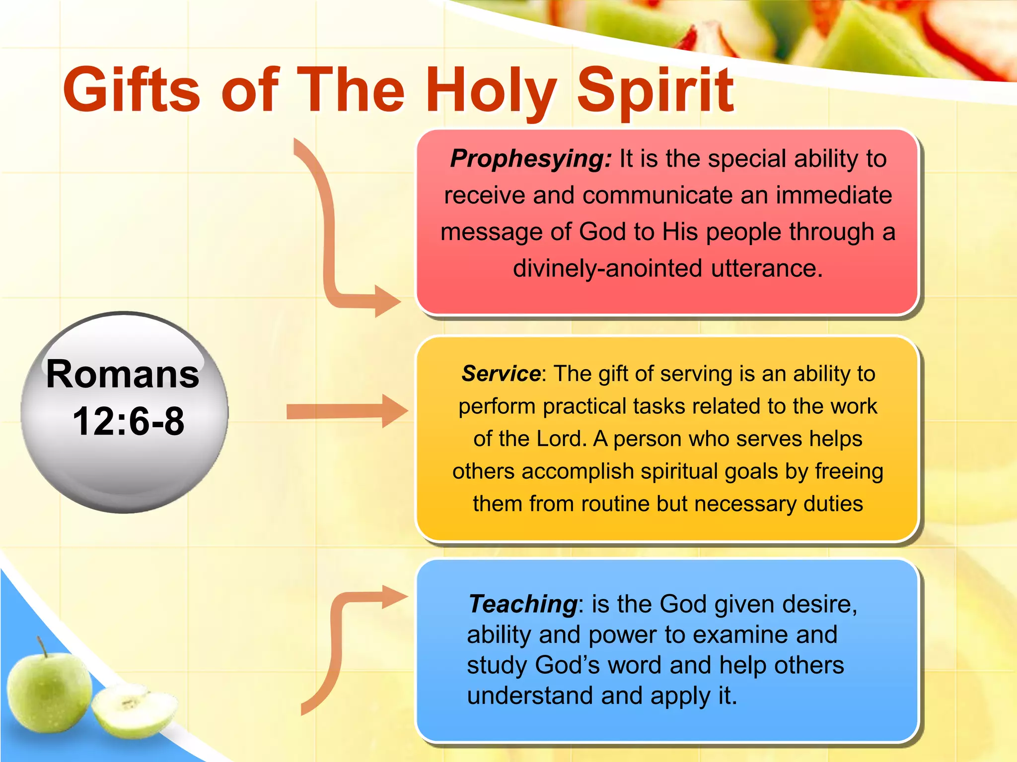 Fruits & Gifts of the Holy Spirit.pptx