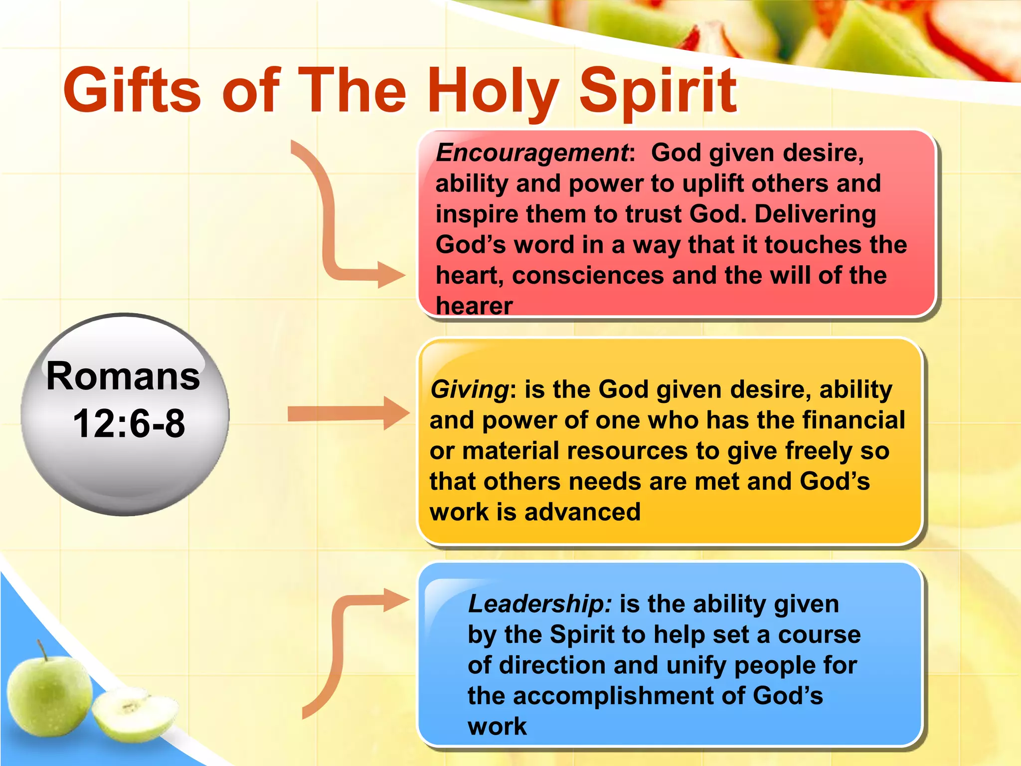 Fruits & Gifts of the Holy Spirit.pptx