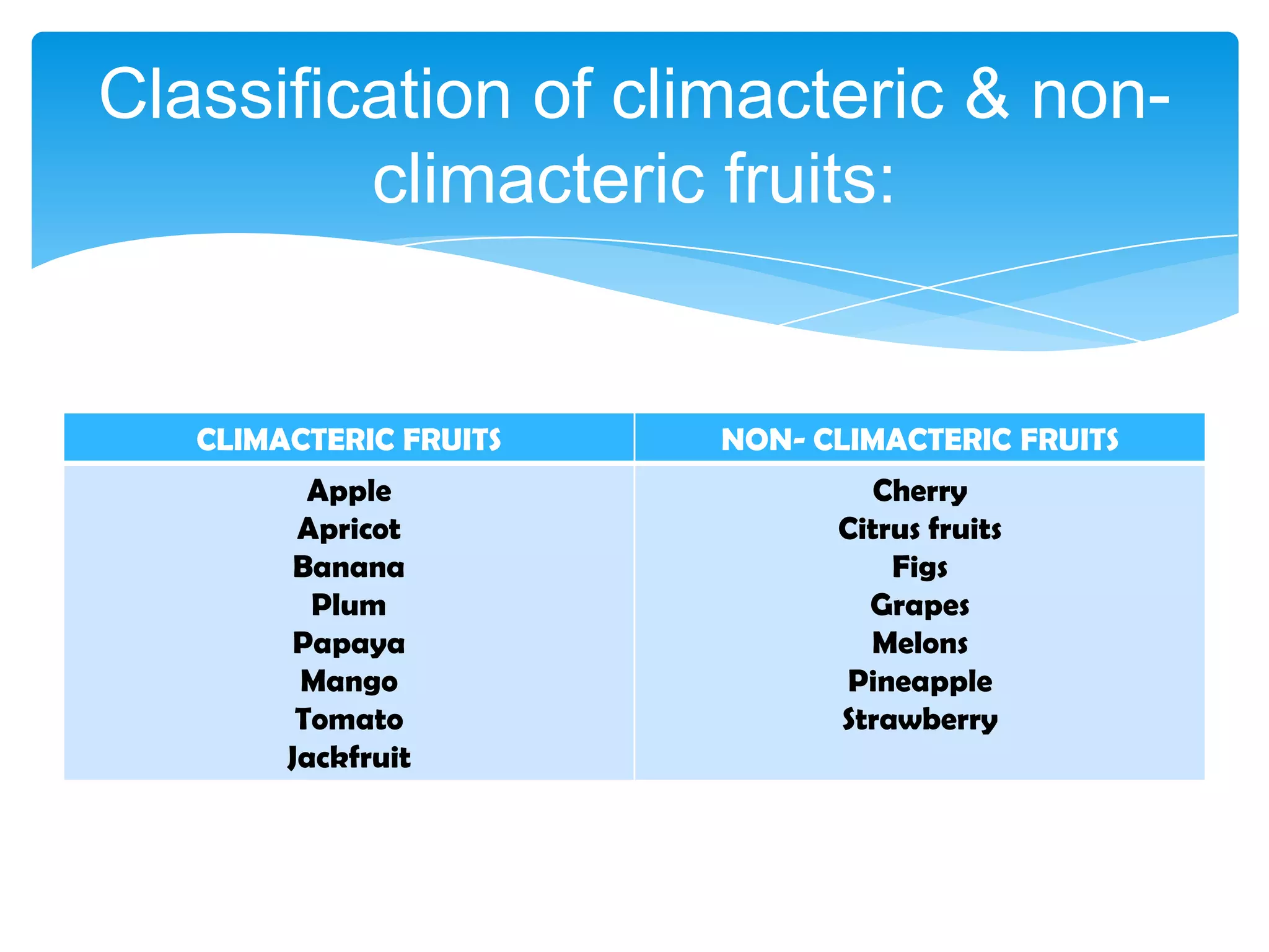 Fruits & vegetables | PPTX