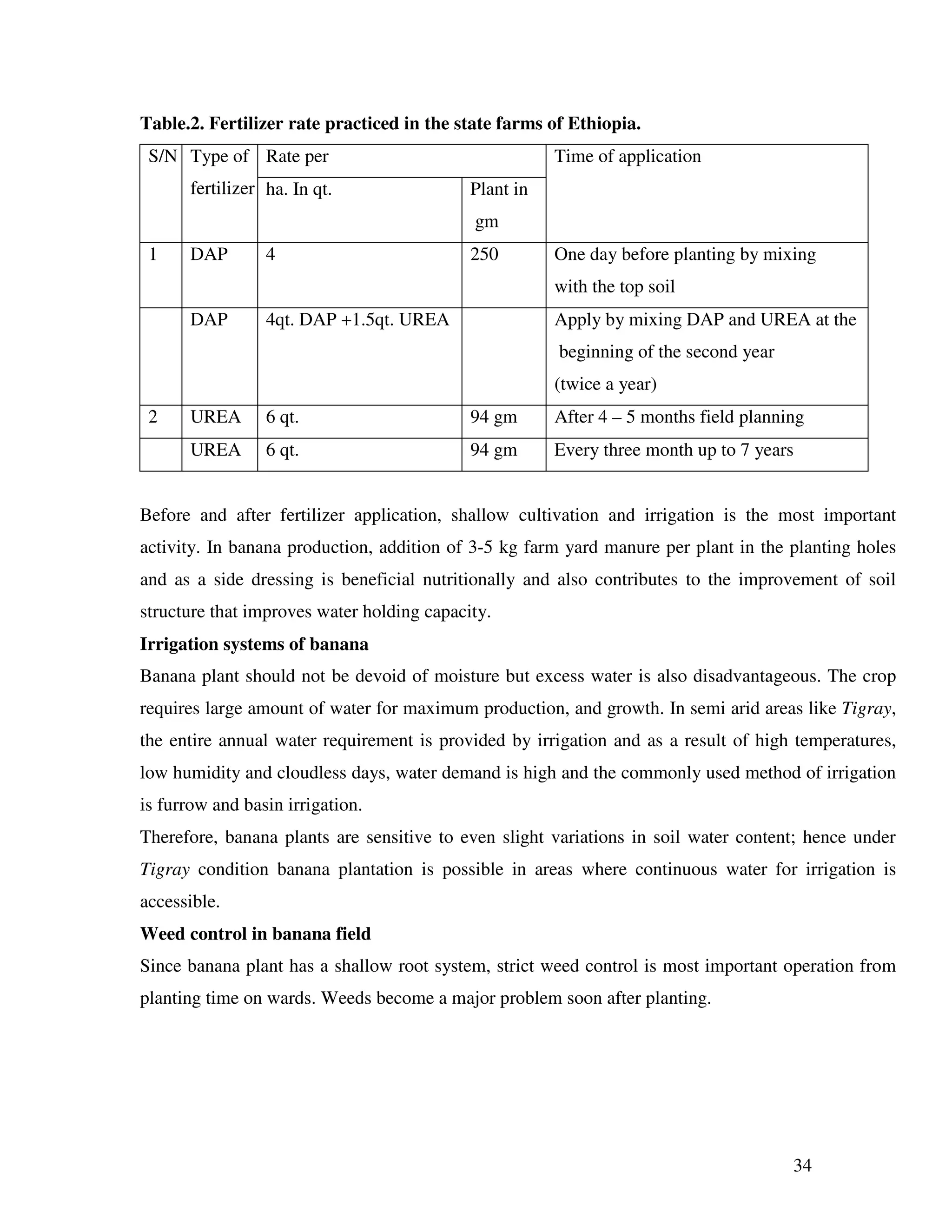Fruit Training Manual (.pdf | Gardening | Home & Garden