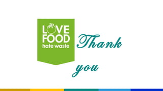 Fruit waste management | PPT