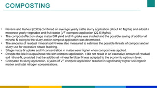 Fruit waste management | PPT