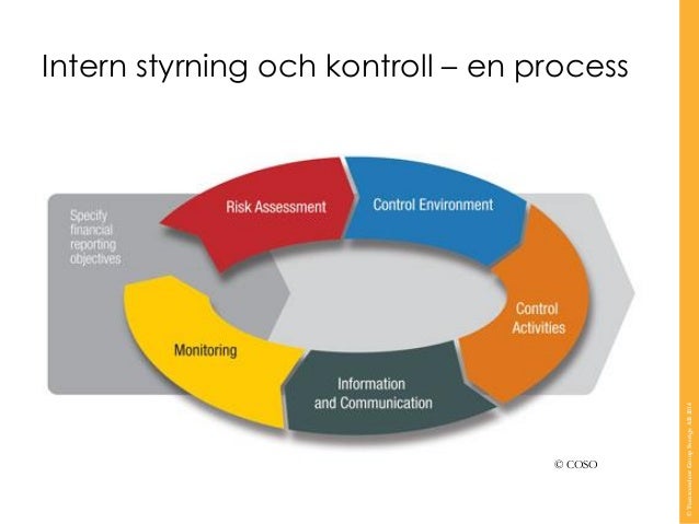 Frukostseminarium COSO