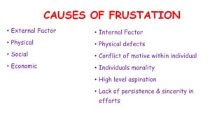 frustation.pptx