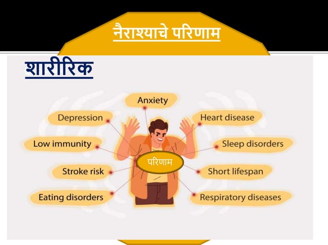 frustation Management in public health nursing .ppt