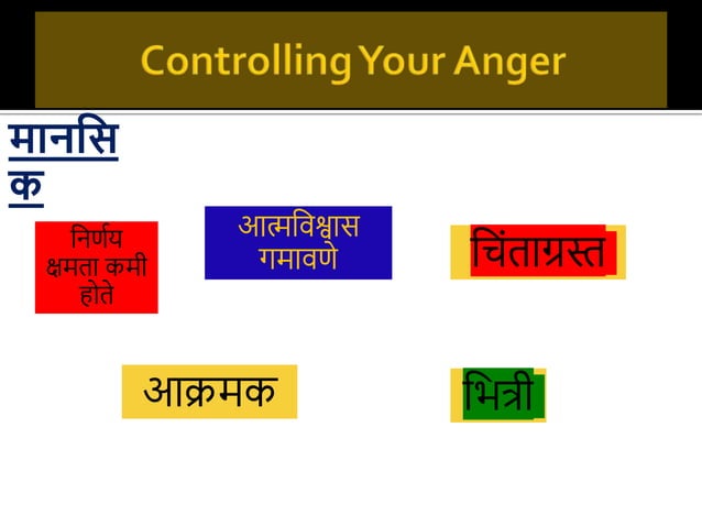 frustation Management in public health nursing .ppt