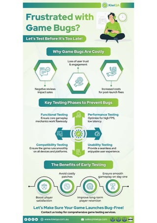 Frustrated with Game Bugs? Let's test before it's too late | PDF