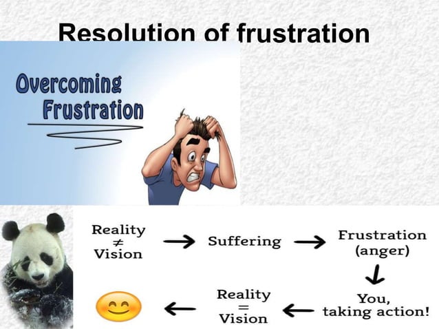 Frustration | PPTX | Medical Health