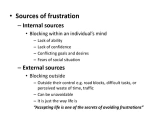 FRUSTRATION - GENERAL NURSING AND MIDWIFERY, FIRST YEAR STUDENTS. | PPTX