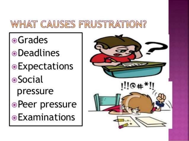 Frustration | PPTX