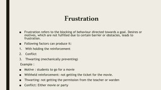 frustration psychology faculty of physiotherapy.pptx | Family and ...