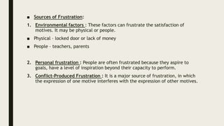 frustration psychology faculty of physiotherapy.pptx | Family and ...