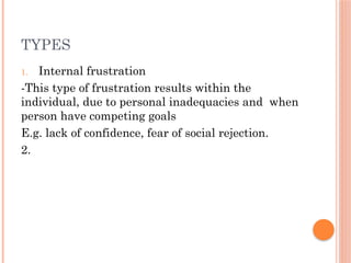 Frustration.pptx PSYCHOLOGY BSc. NURSING | PPTX