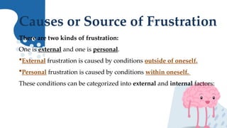 FRUSTRATION.psychology pptx for gnm students | PPTX
