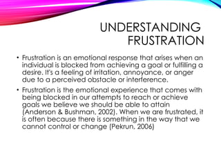 Frustation mechanism and Control Stratgies frustration.pptx