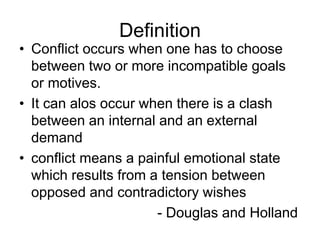 Frustration ppt | PPT