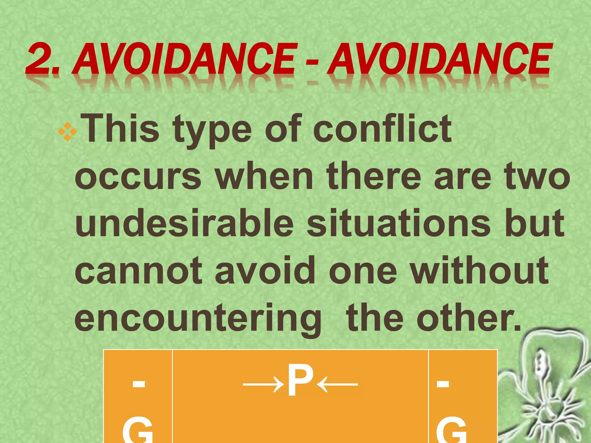 frustration , conflict and defense mechanism.pptx