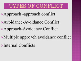 frustration and conflict | PPTX