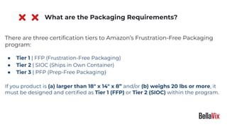 Frustration-Free Packaging: Enhancing the Customer Experience | PDF