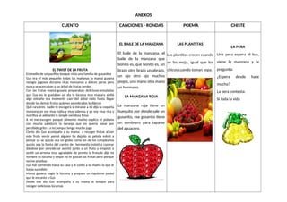 las frutas son alimentos nutritivos y deliciosos | DOCX