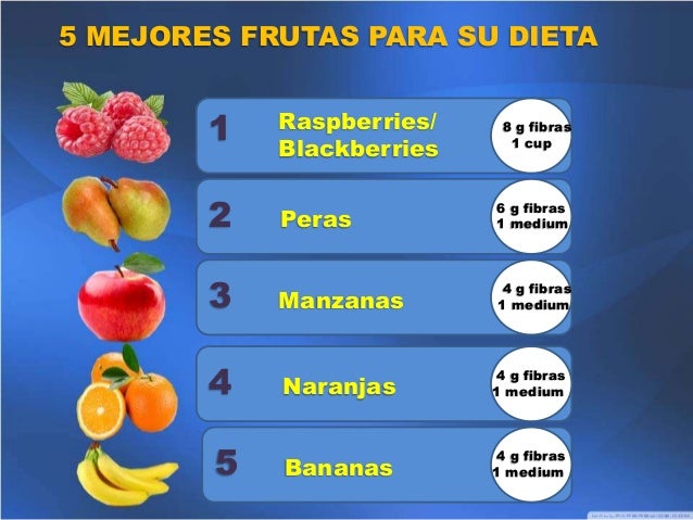 Frutas por gramos