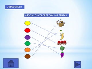 Frutas y colores Anita Carrillo | PPTX